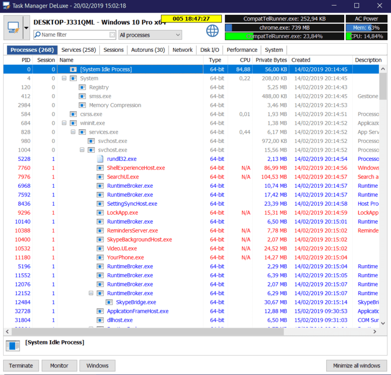 Ecco Process Hacker e Task Manager per gli smanettoni!
